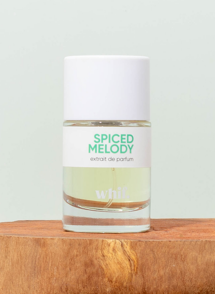 Designer Inspired Perfumes by Whif